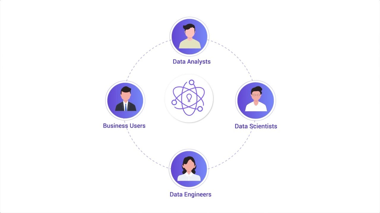 Tellius Search and AI-Powered Analytics - YouTube