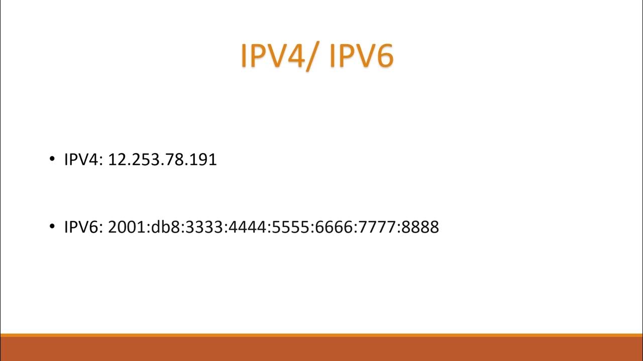 Csp Final Project Ip Address Youtube