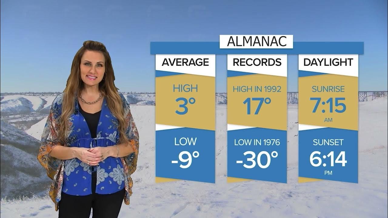 Weather Forecast | Thursday February 29, 2024 | Jeannette Rocher | Bridge City News - YouTube