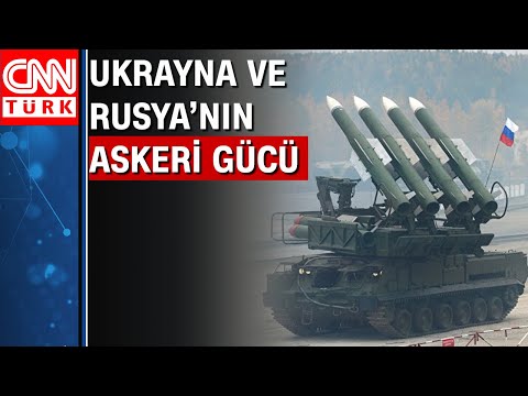 Ukrayna-Rusya askeri gücü karşılaştırması