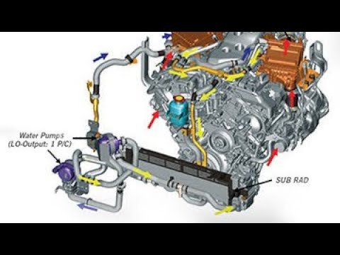 Q50/Q60 dual pump dual heat exchanger explanation of installation ...