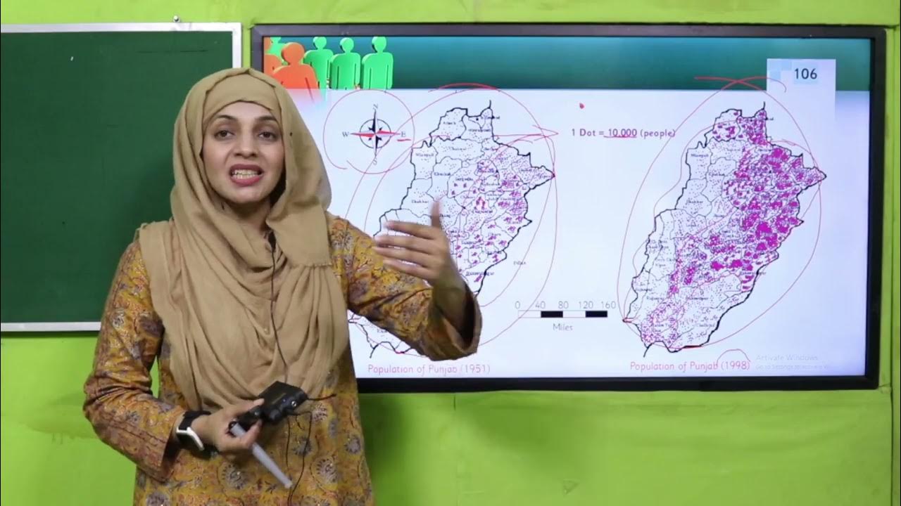 SST 4 Chapter 5 Part 4 Lecture 24 || SNC 2020 || - YouTube