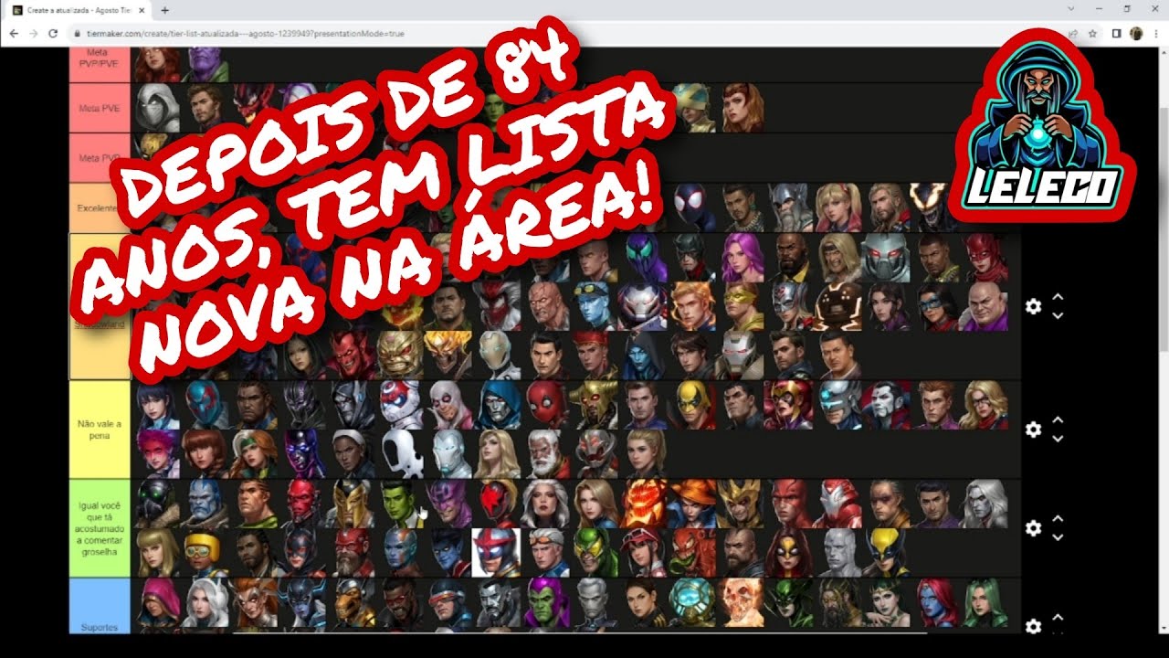 Marvel Future Fight - Tier List T3, T4 e Transcendidos - 12/08/2023 ...