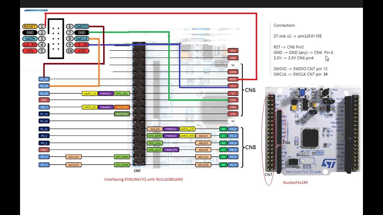 STLINK Interfacing With STM32 Board [STLINK/V2 CLONE] #stlink # ...