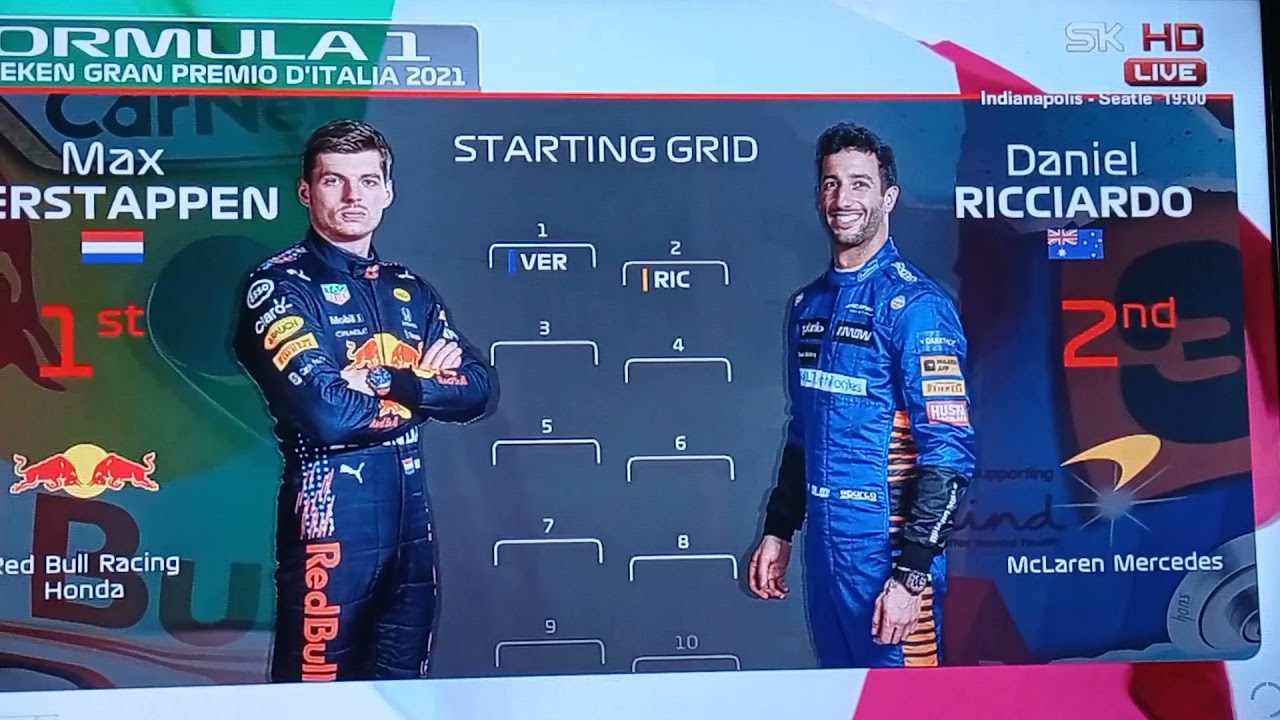 F1 Starting Grid Monza 2021 - YouTube