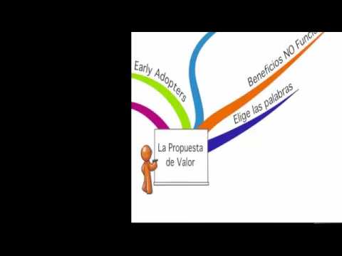 AB Recomendaciones PV Canvas - YouTube