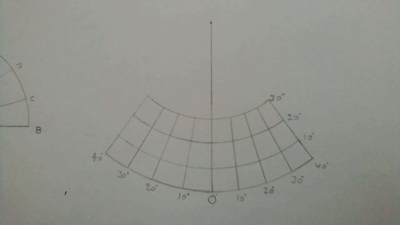 B.A. final year Geo practical file 2019 - YouTube