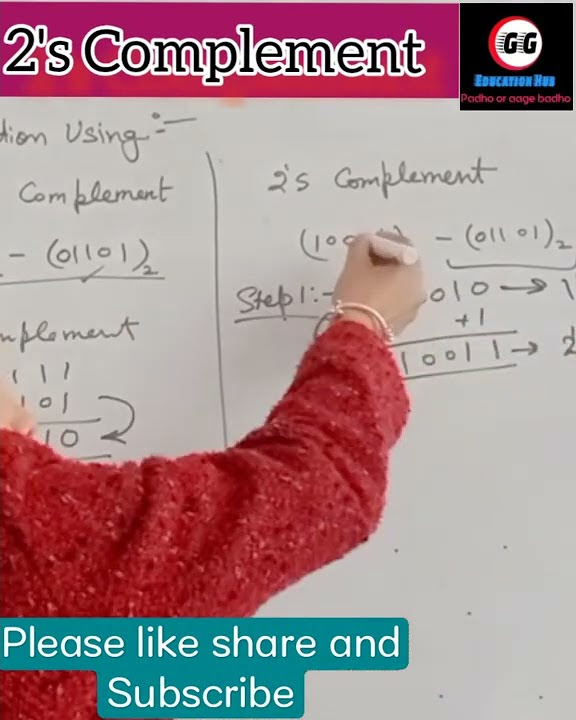 2's Complement।। Digital Logic Design - YouTube