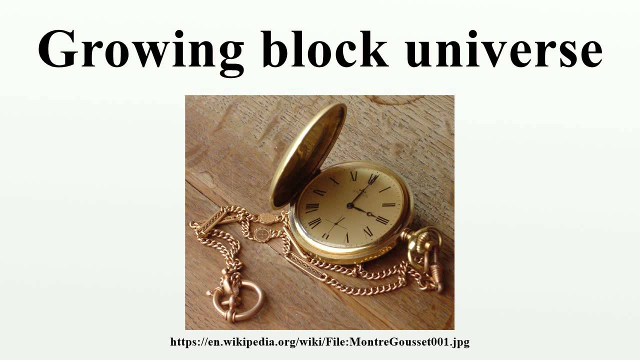 Growing block universe - YouTube