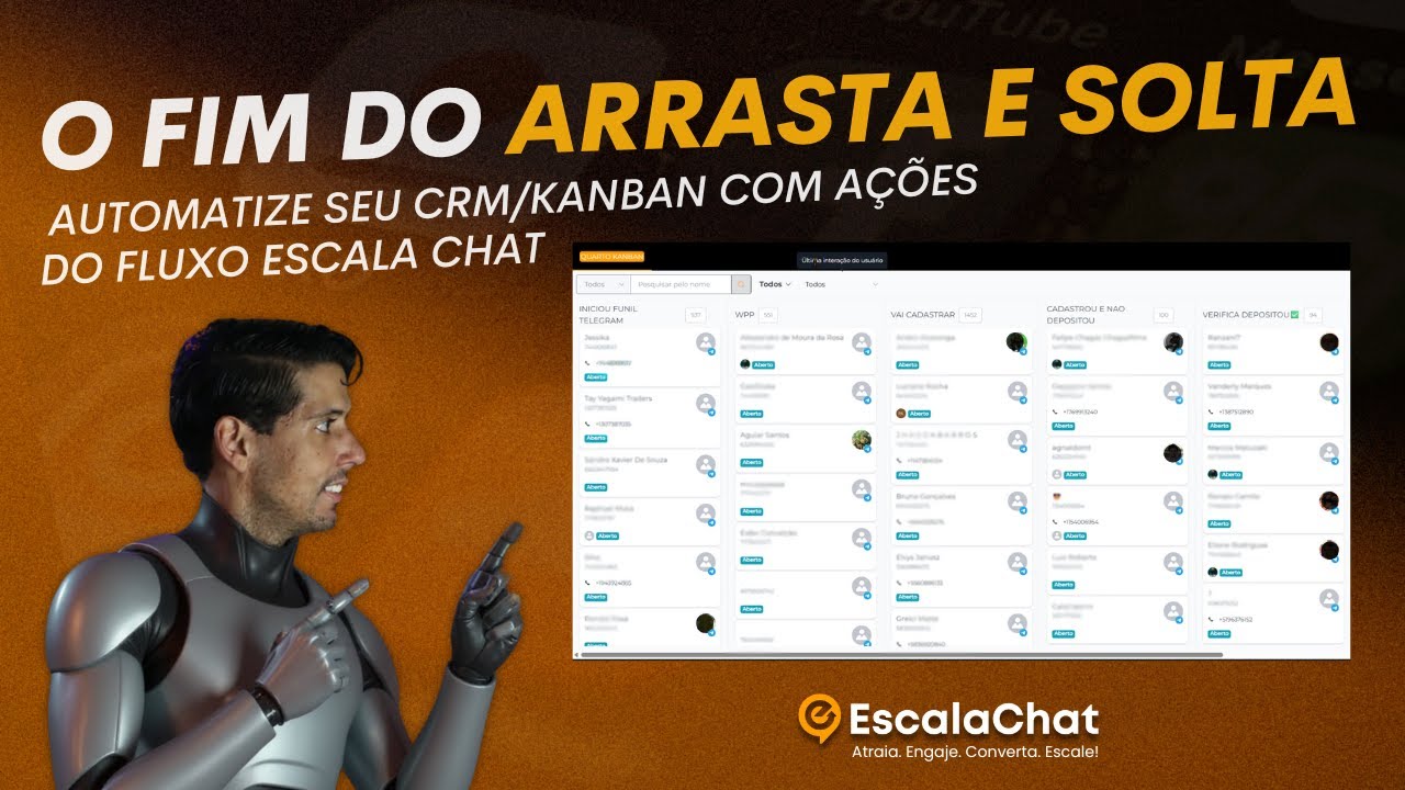 14 - O Fim do 'Arrasta e Solta': Automatize seu CRM/Kanban com Ações ...