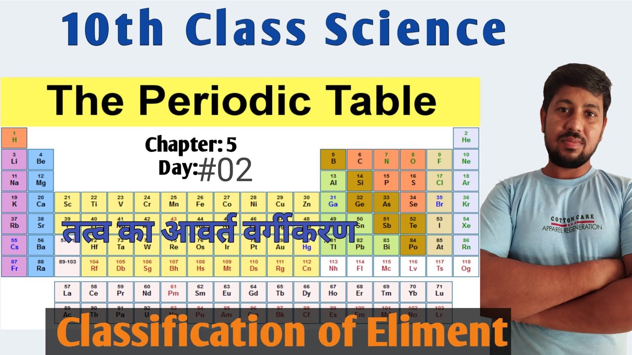 Morden periodic Table || 10th class science || #ncert_pattern || - YouTube