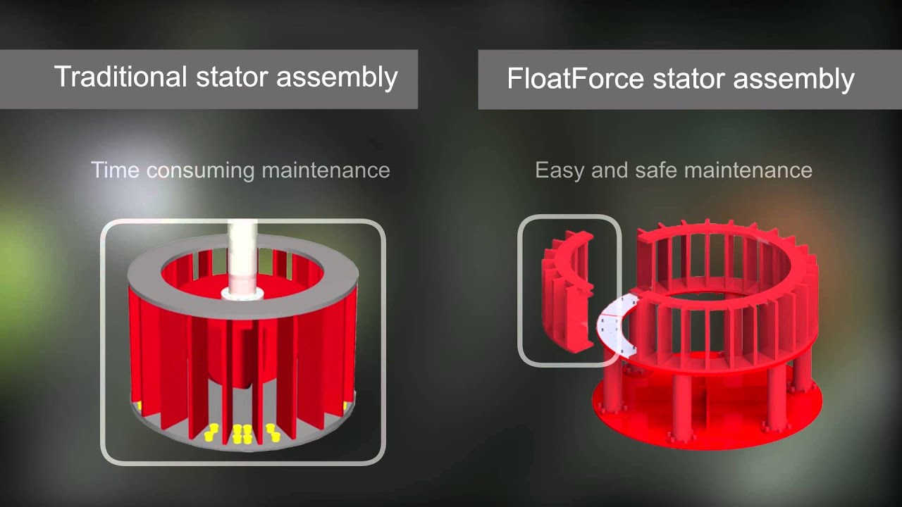 Outotec FloatForce operating costs - YouTube