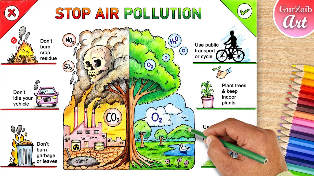 How To Draw Stop Air Pollution Drawing / Stop pollution Save ...
