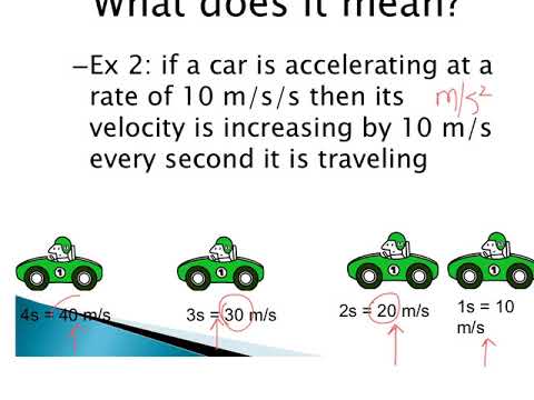 Acceleration Notes - YouTube