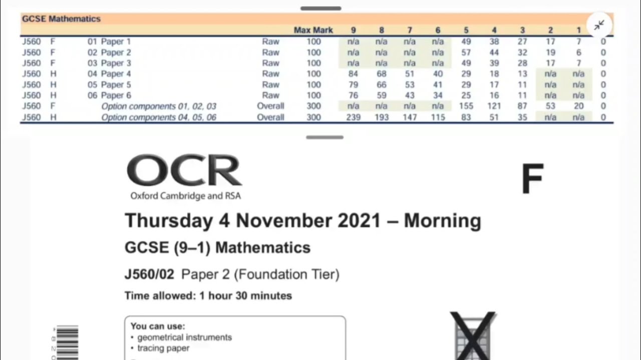 OCR GCSE Maths - November 2021 - Paper 2 (Foundation Non calc) - YouTube