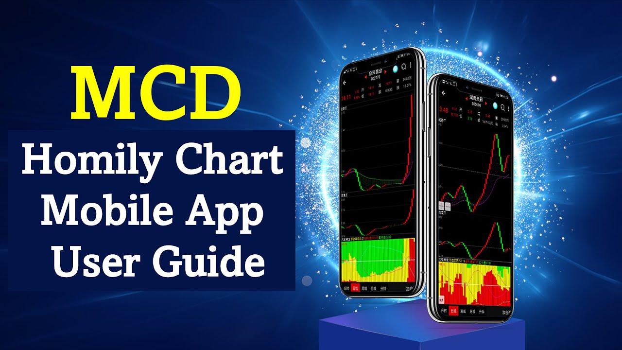 Homily Chart Mobile App User Guide - YouTube