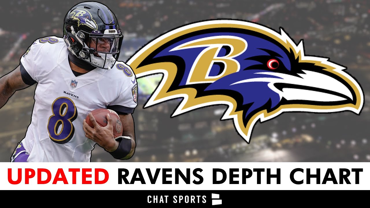 Baltimore Ravens SURPRISING Depth Chart Ahead Of 2024 NFL Draft & After ...