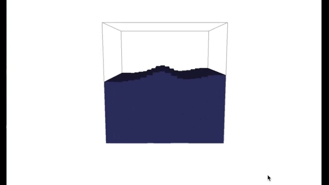 1D Shallow Water Simulation - YouTube