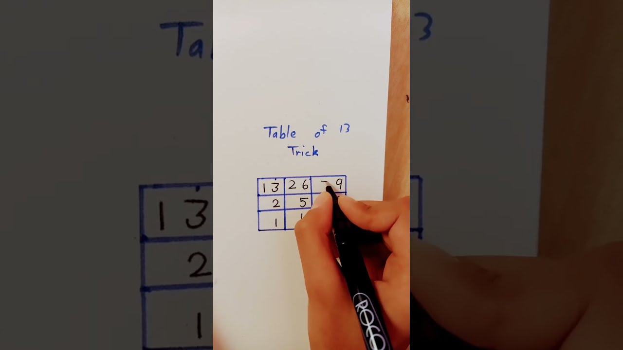 Table Of 13 Trick table mathematics YouTube Table Of 13 Trick table mathematics YouTube