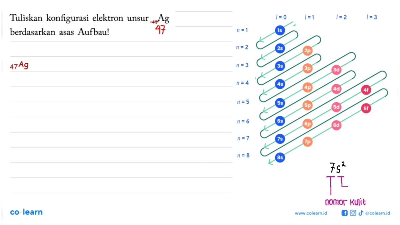 Tuliskan konfigurasi elektron unsur 41 Ag berdasarkan asas Aufbau! - YouTube