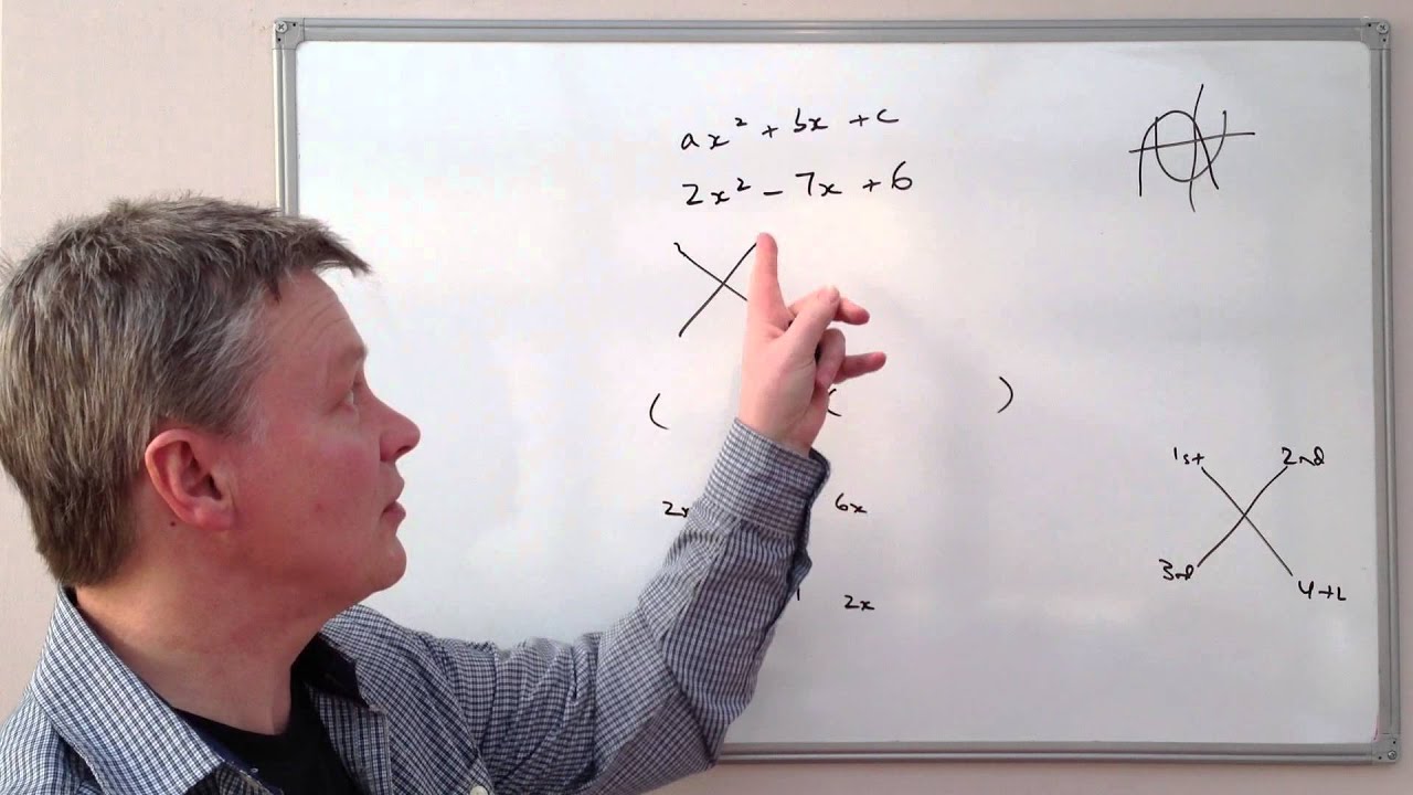 How To Factorise Algebra Formulas Higher GCSE Cross Method YouTube How To Factorise Algebra Formulas Higher GCSE Cross Method YouTube