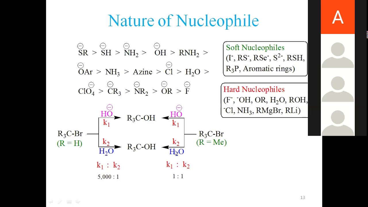 Nature of Nucleophile and Factors Affecting there Reactivity - Advance ...