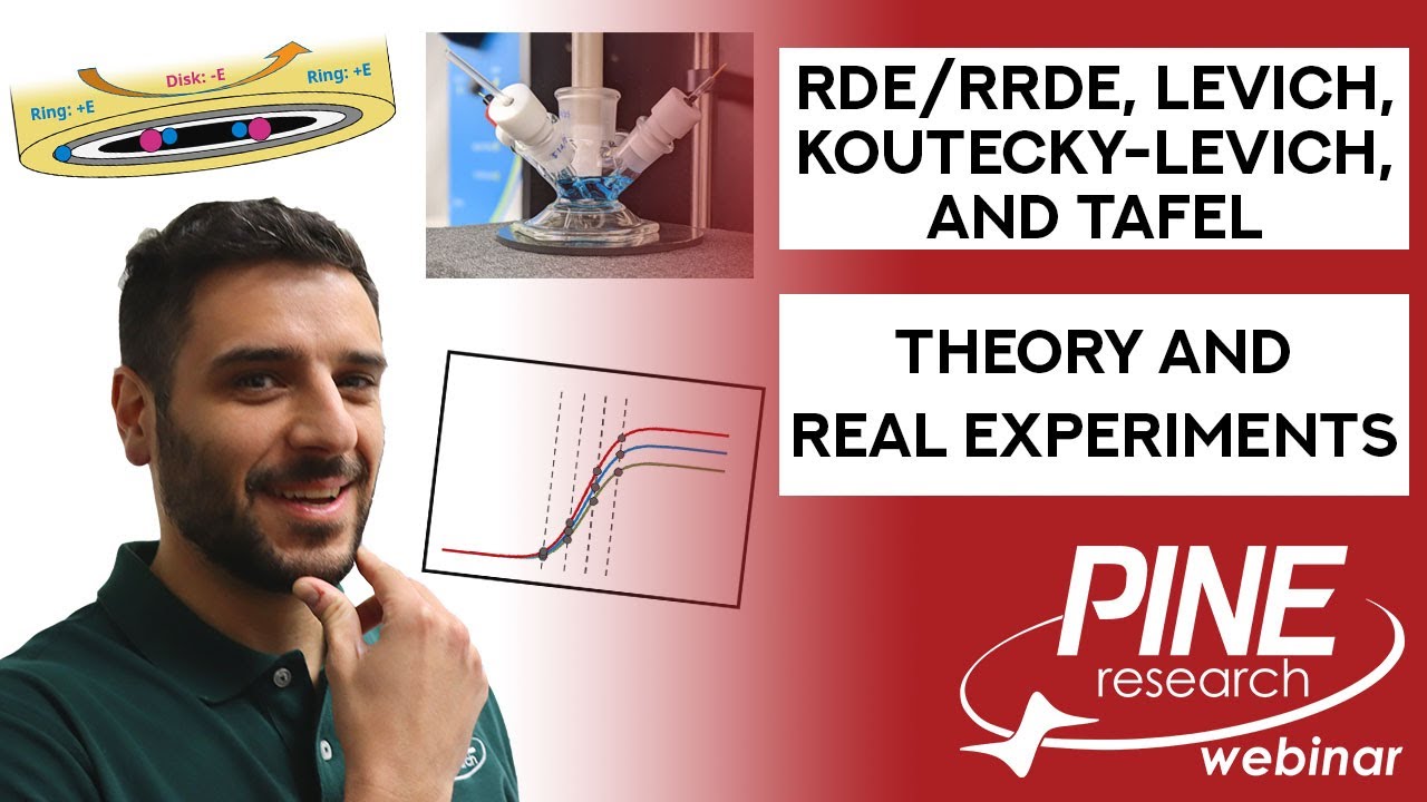 RDE/RRDE Theory, Levich, Koutecky-Levich, Tafel Analysis, Real Rotating ...