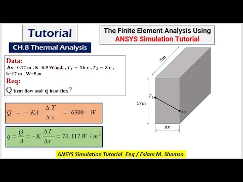 ANSYS Mechanical Tutorial –Thermal Analysis -heat flux - YouTube
