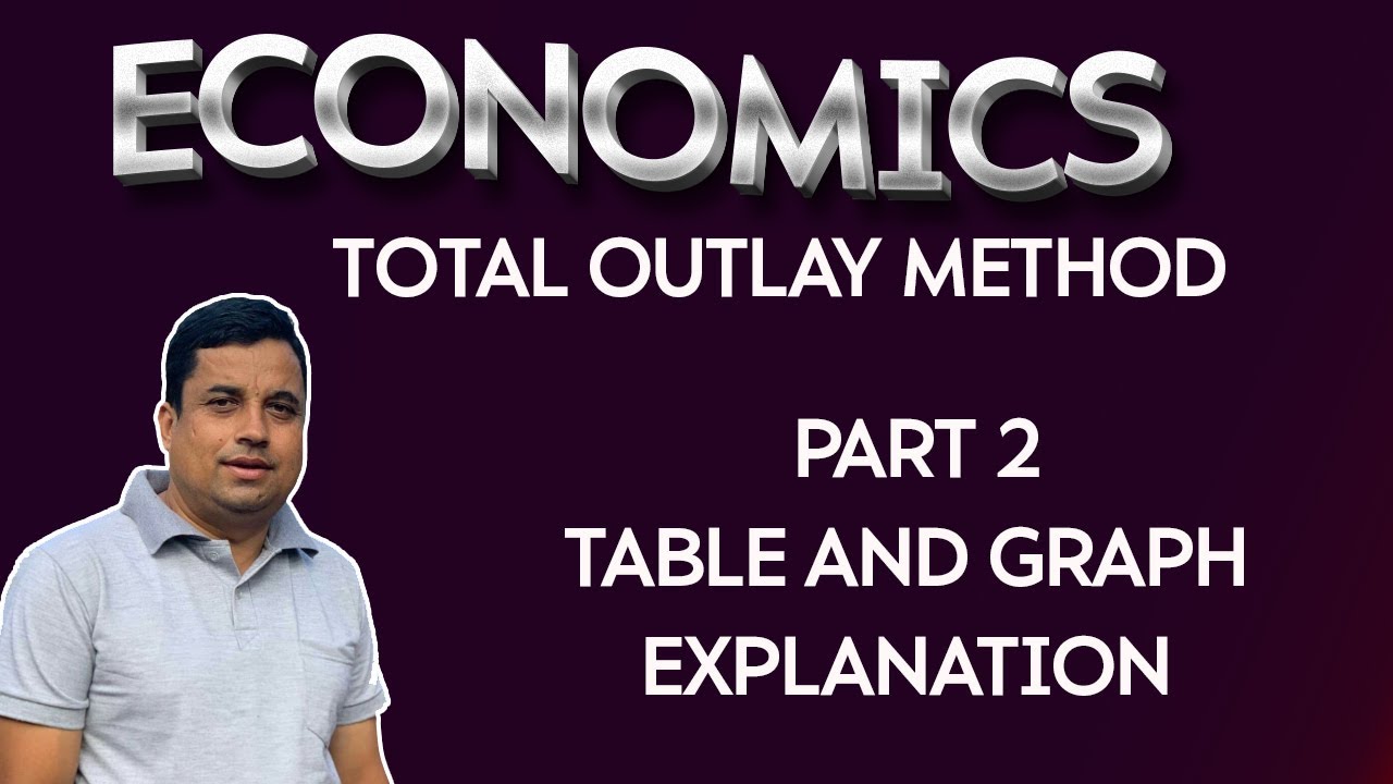 Economics Total Outlay Method Graph and Table Explanation in Nepali ...