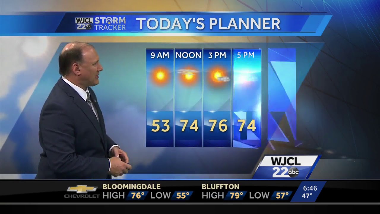 Saturday Night Showers, Sunday Much Cooler - YouTube