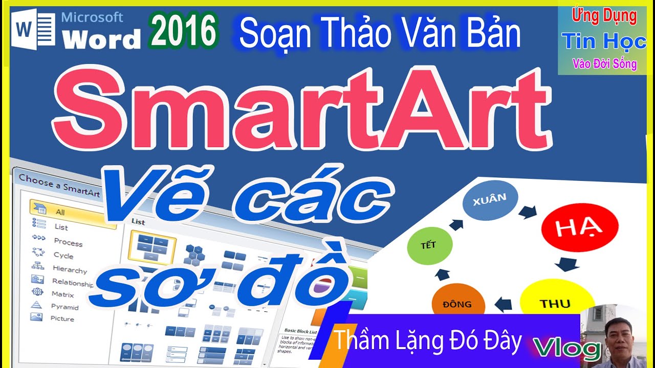 #word : SmartArt VẼ, CÁC SƠ ĐỒ-LƯU ĐỒ Trong Word 2016/2010 #tinhoc # ...