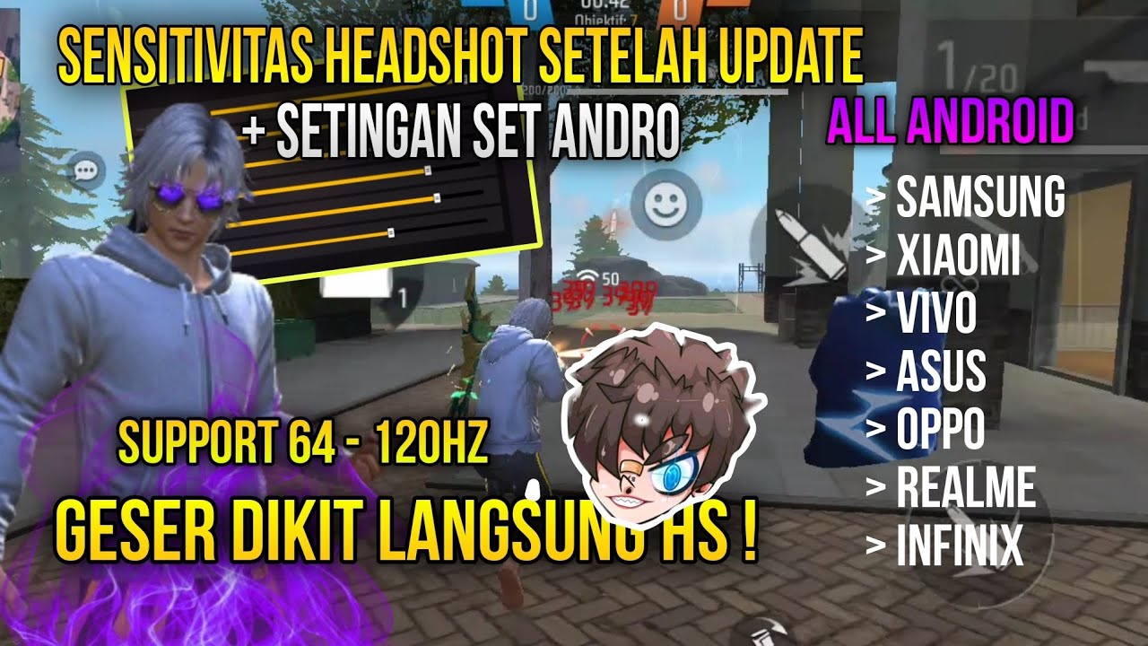 Free Fire HEADSHOT Seting Update 2024⚡| Best Sensitivity Settings⚙️ ...