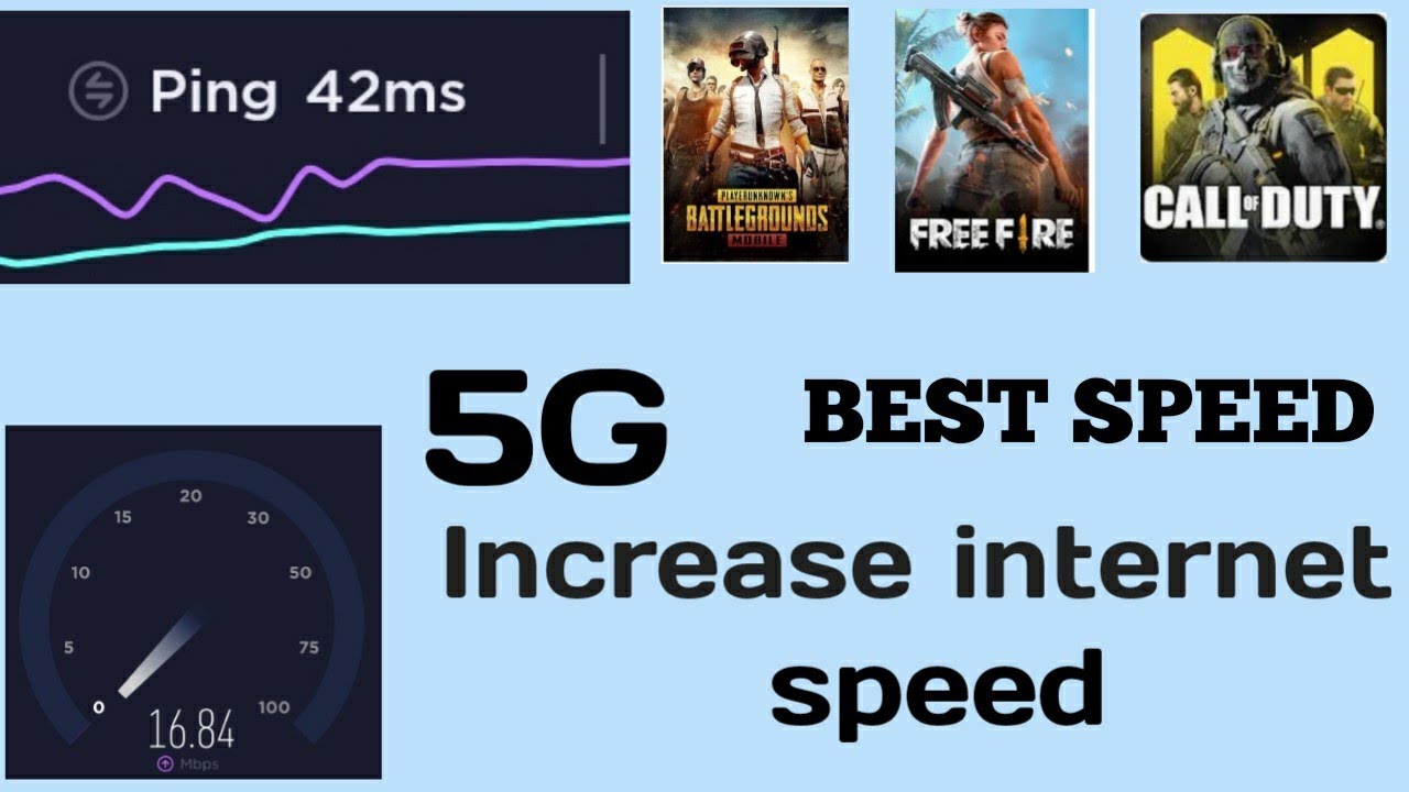 How to increase internet speed.New APN@13//android// - YouTube