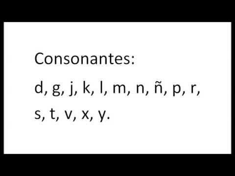 ESCRIBIR Y LEER MIXTECO.- Parte 1. - YouTube