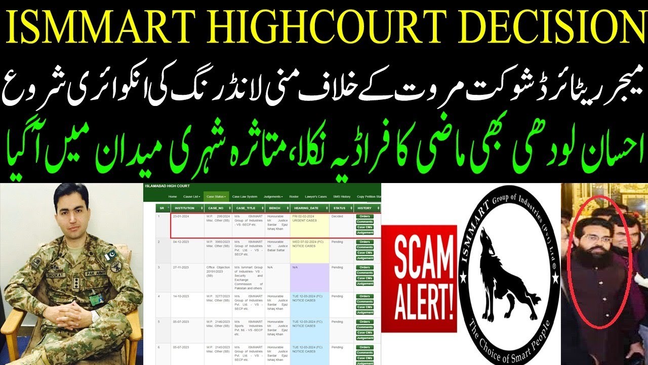 Today Ismmart Shaukat Marwat Update | Jhanzaib Alam withdrawal Update ...