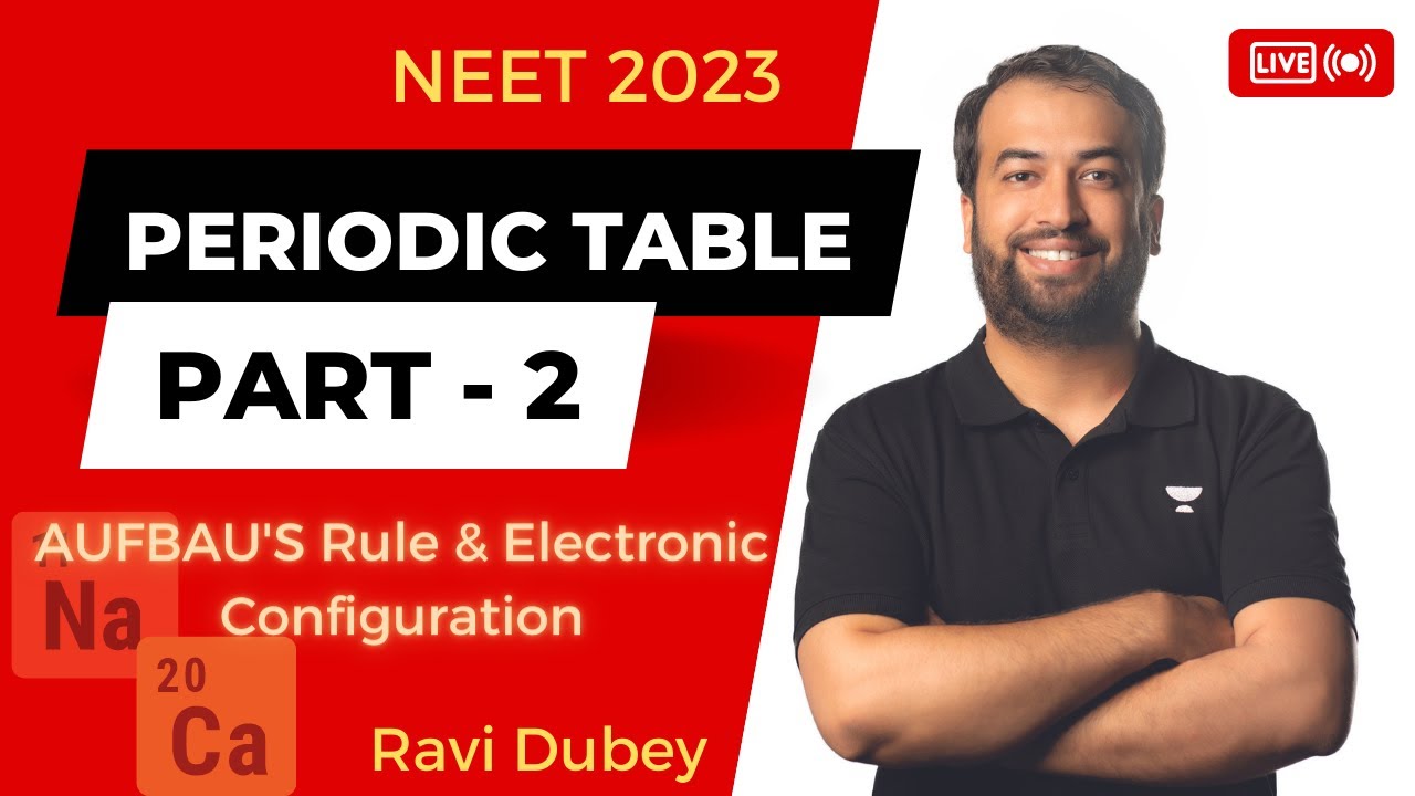 Periodic Table - AUFBAU'S Rule & Electronic Configuration| Chemistry ...