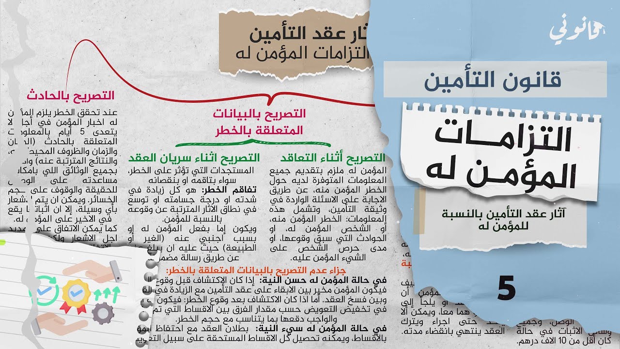 آثار عقد التأمين بالنسبة للمؤمن له التزامات المؤمن له شرح بالأمثلة
