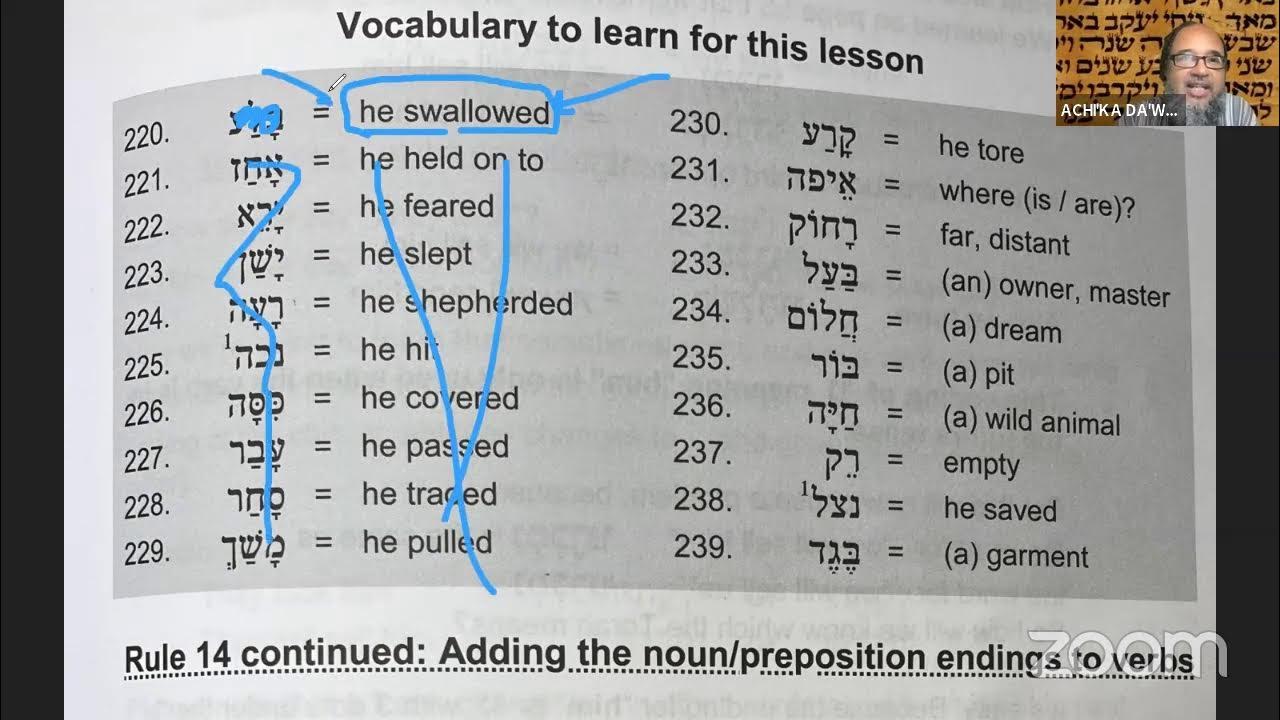 HEBREW LESSON #15 PART #1 - YouTube