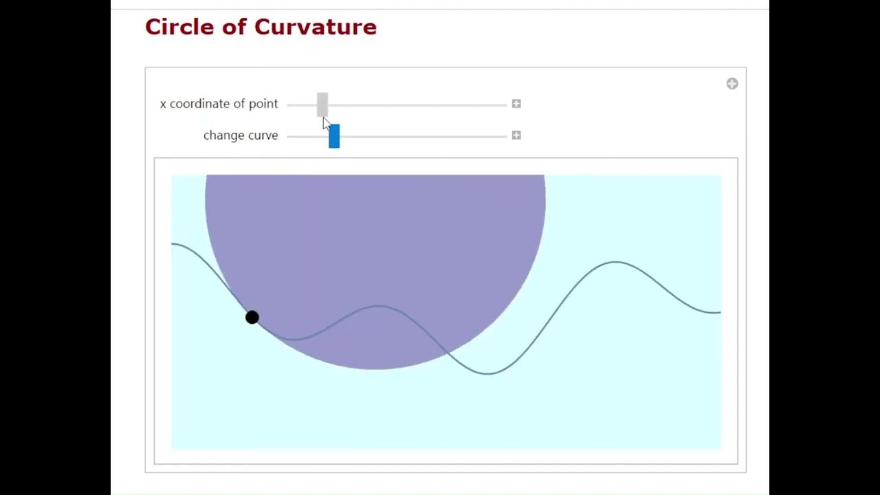 Circle of Curvature - YouTube