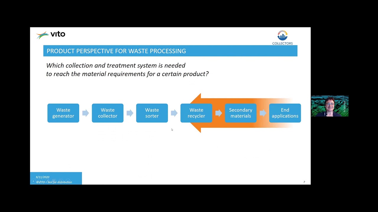 Operationalisation of new plastic value chains for a circular economy ...