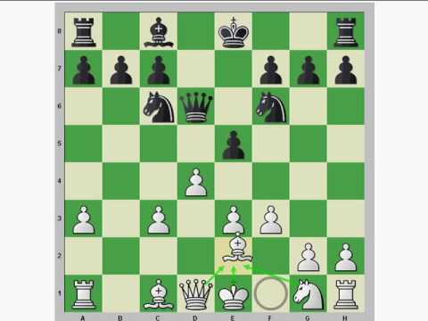 ChessPanda Chigorin Defense against Queen's Gambit - YouTube