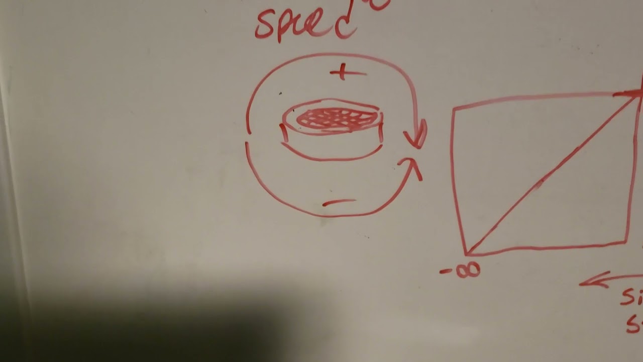 brick rigs: angular speed/ normal angular speed sensor - YouTube