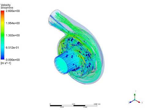 CFD analysis - Centrifugal pump - ANSYS FLUENT - YouTube