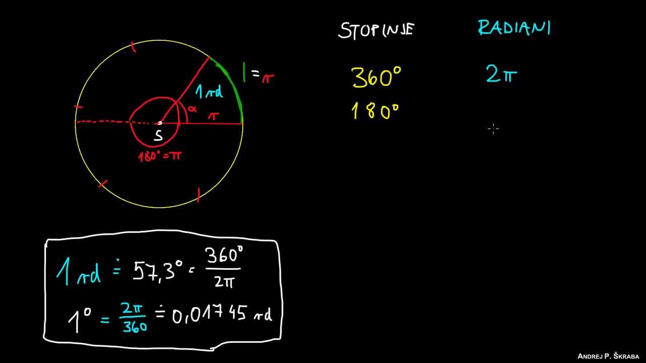 Radiani in stopinje - YouTube