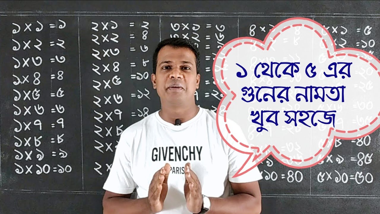 Basic mathematics II Multiplication Table 1-5 II ১ থেকে ৫ এর নামতা - YouTube