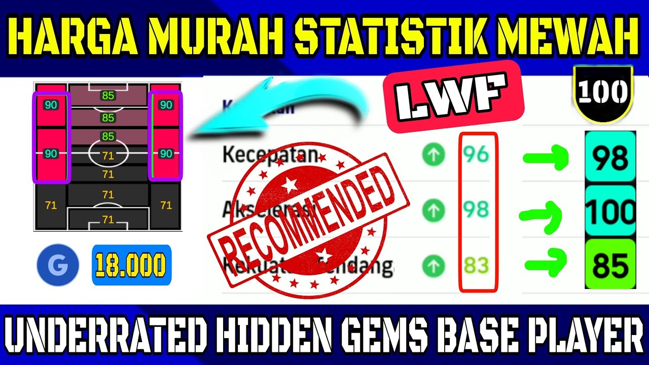 KECEPATAN 98, AKSELERASI 100😱 LWF/RWF UNDERRATED HIDDEN GEMS BASE ...