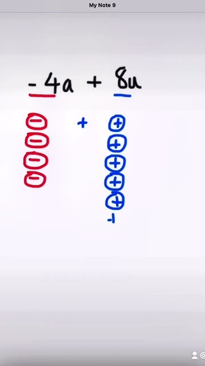 Simplifying positive / negative numbers - YouTube