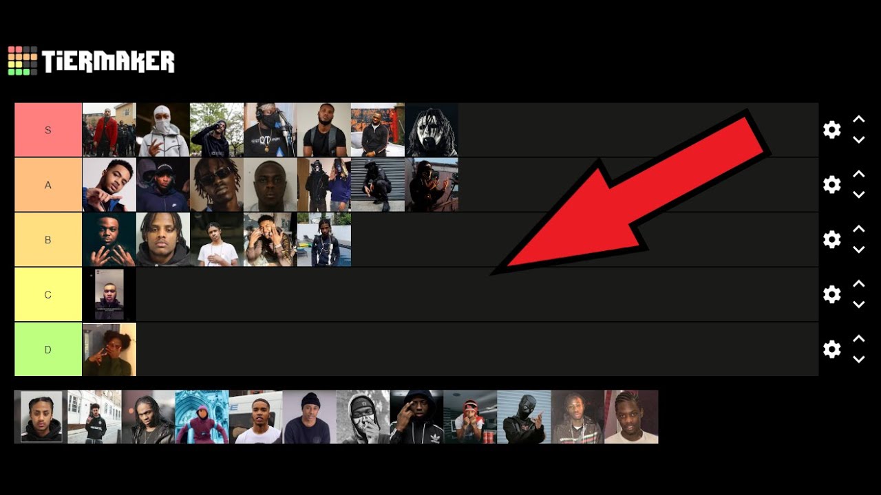 UK DRILL ARTISTS : TIER LISTING - YouTube