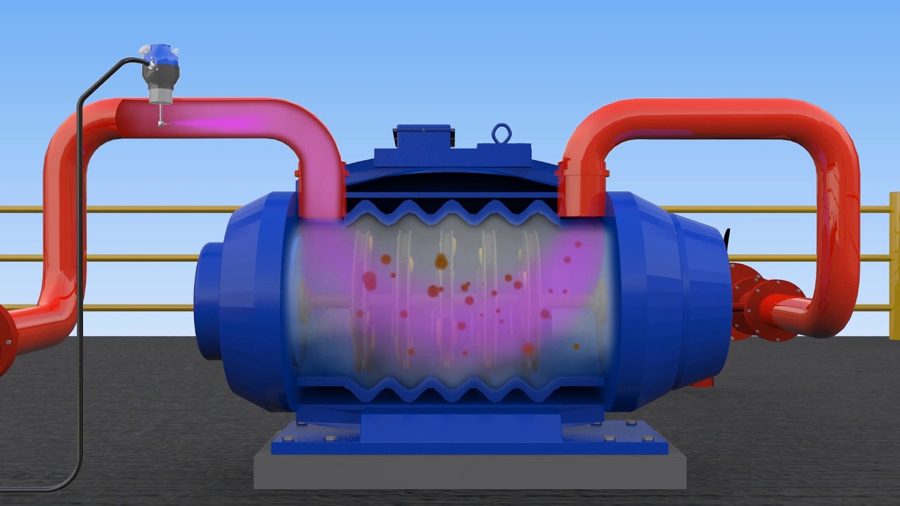 PC PROVE - TURBO CTAR how to remove fouling at Natural Gas Compressor ...