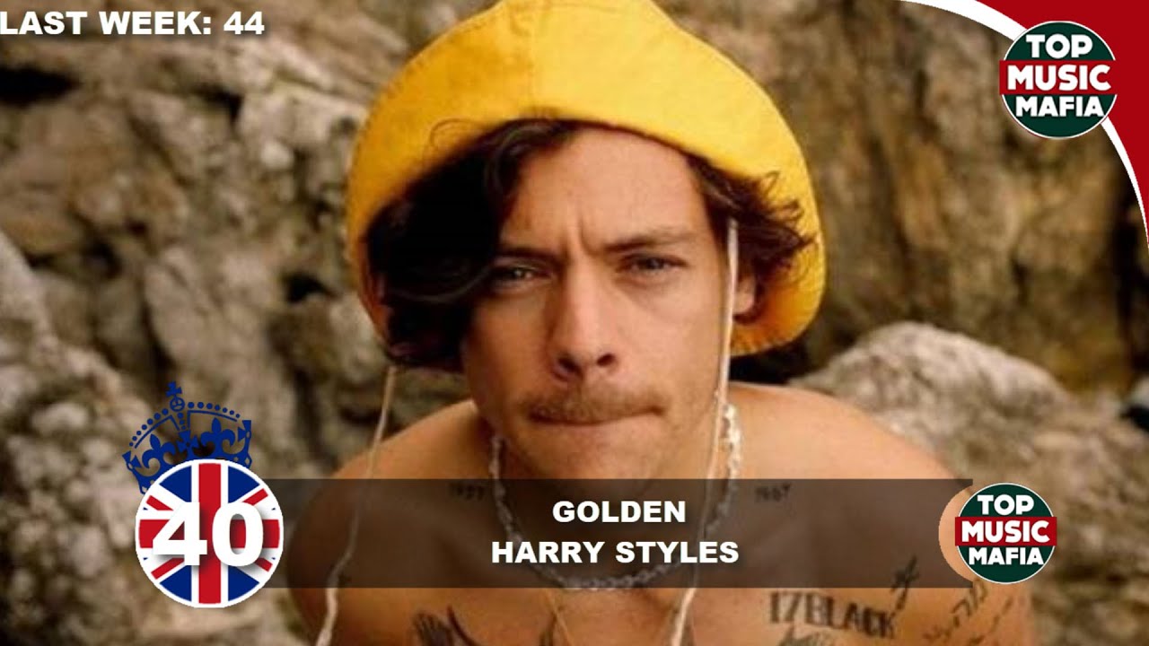 Top 40 Songs of The Week - November 14, 2020 (UK BBC CHART) - YouTube